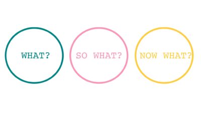 What? So What? Now What? – Prof. Besserwisser